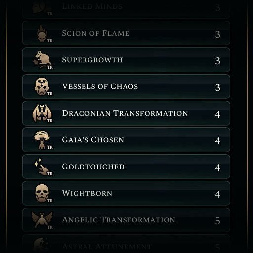 Transformation Traits - Paradox Mods