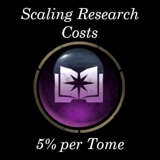 Scaling Research Costs - Choose Your Scaling - Paradox Mods
