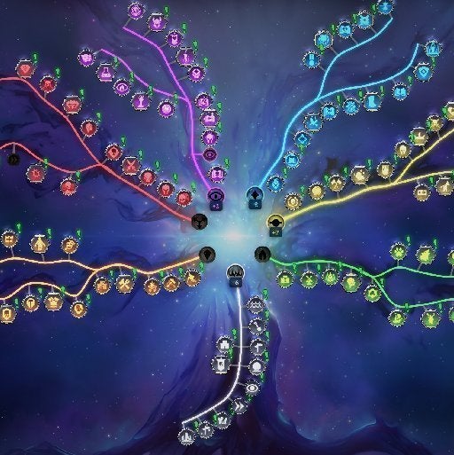 Expanded Empire Tree - Paradox Mods