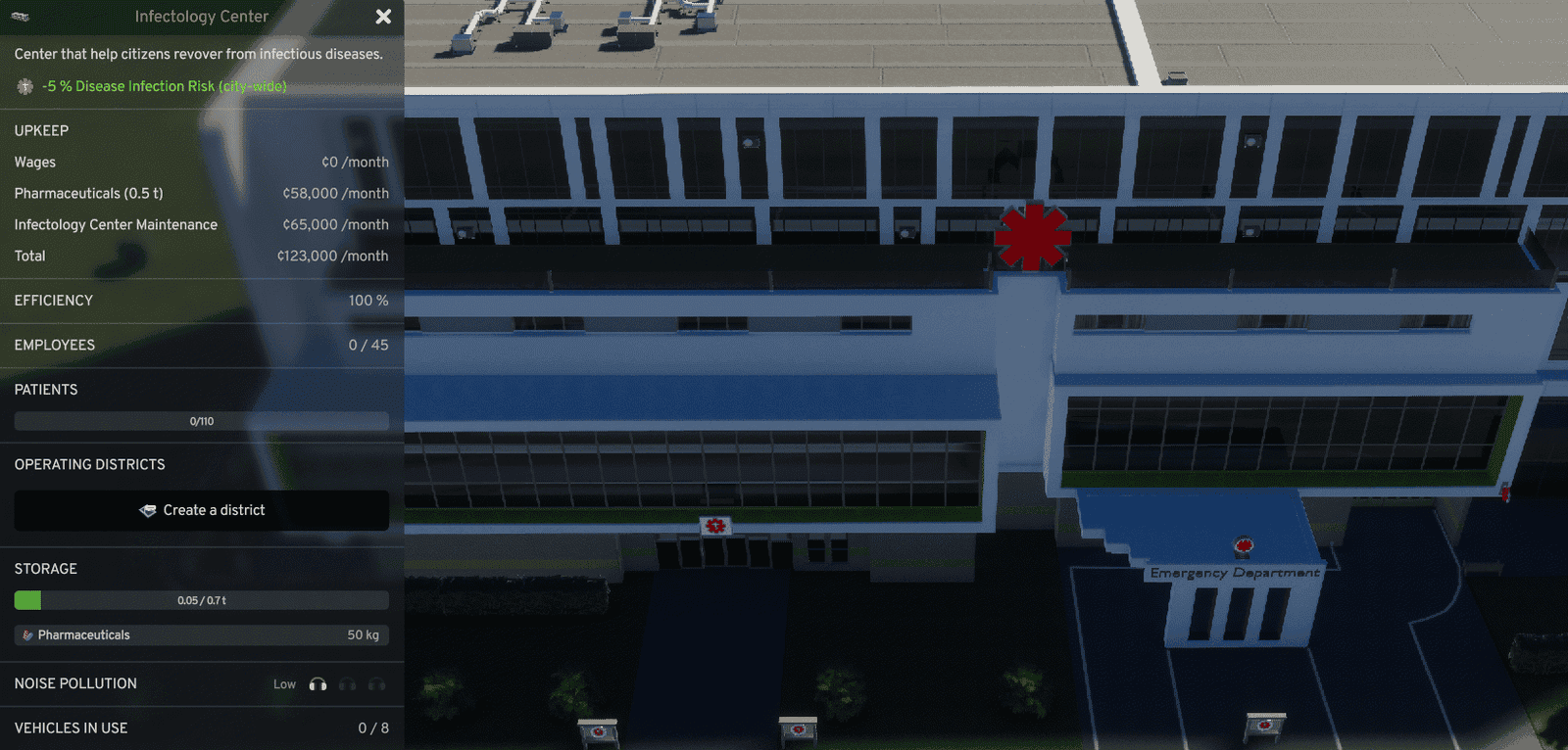 More Healthcare - Paradox Mods