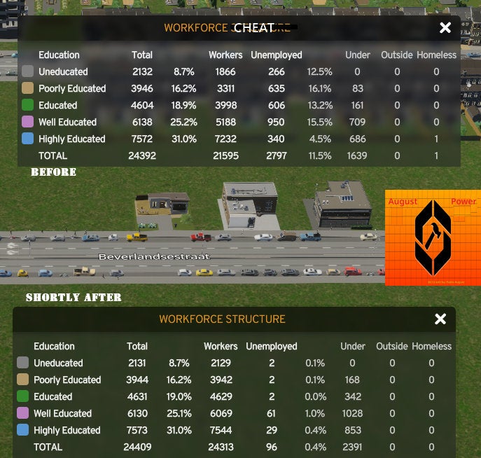 Commercial Jobs Cheat Pack - Paradox Mods