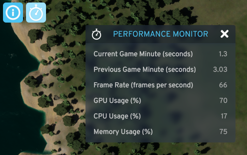 Performance Monitor - Paradox Mods