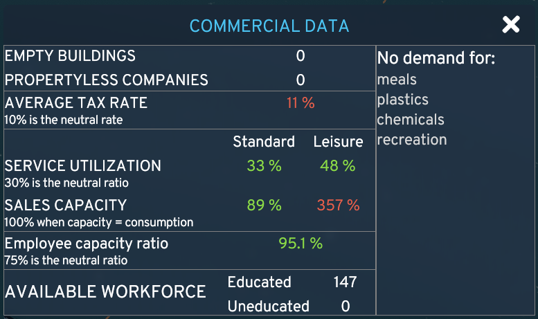 InfoLoom - Paradox Mods