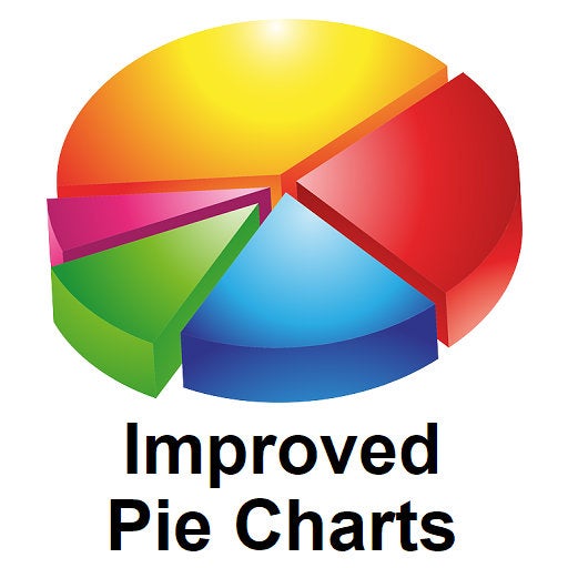 Improved Pie Charts - Paradox Mods