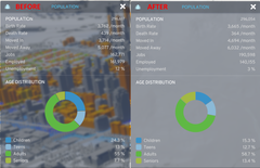 Population Rebalance - Paradox Mods