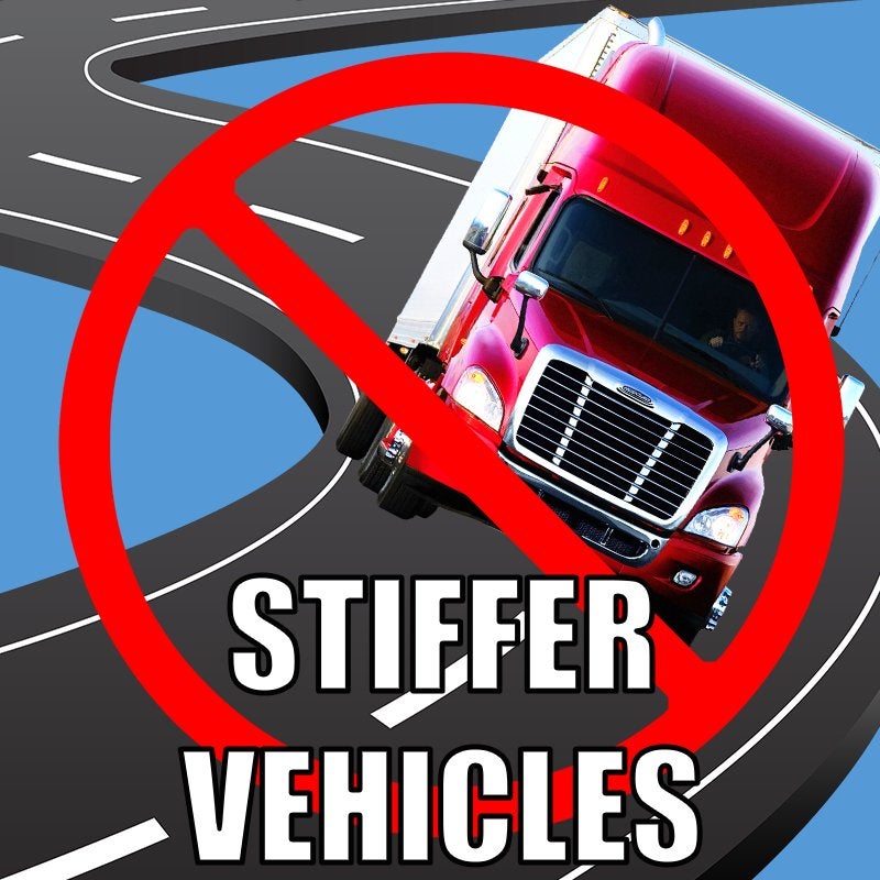 Skyve - Compatibility