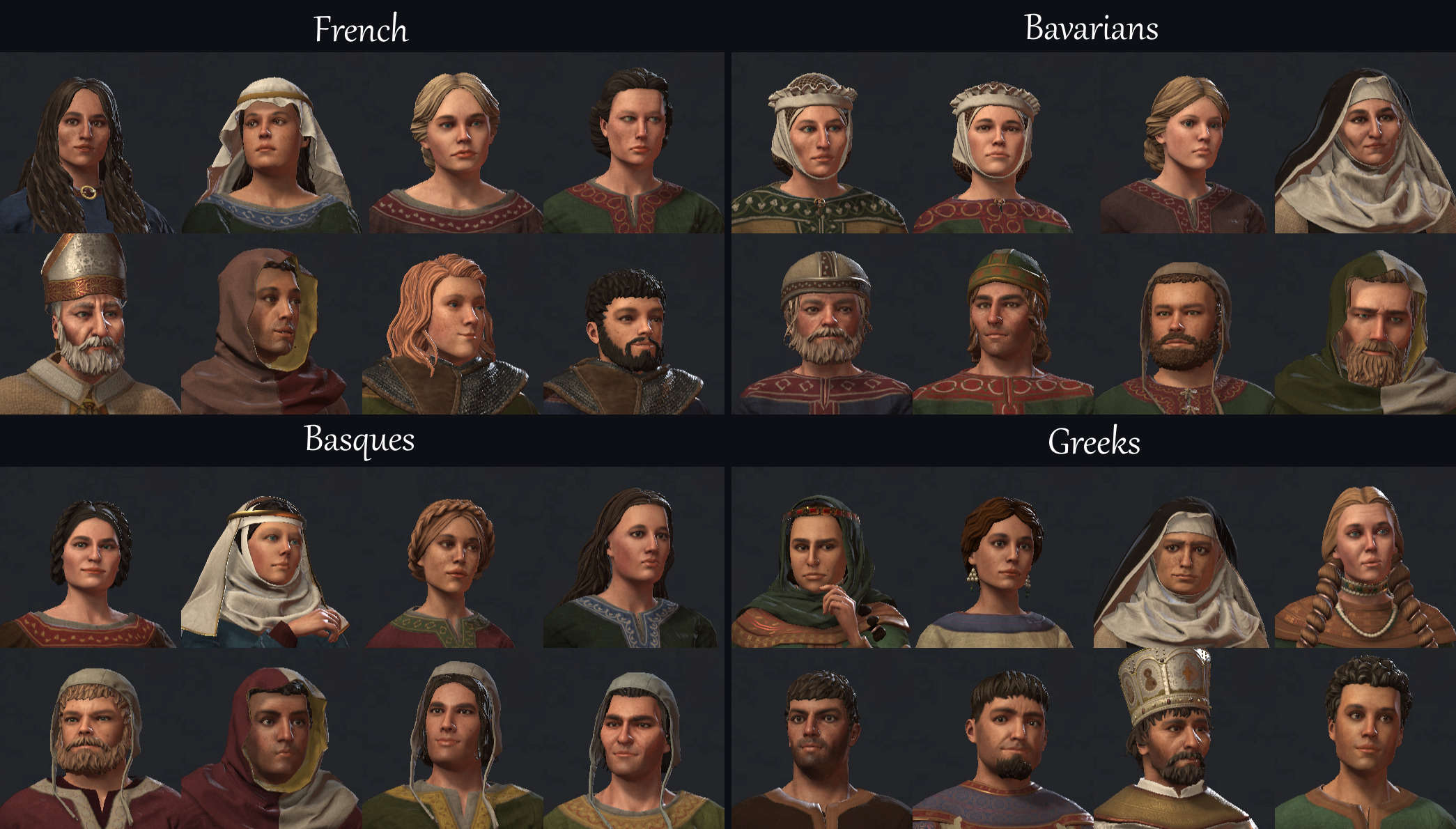 Human phenotype - Paradox Mods