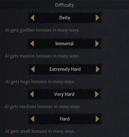 Hard Mode - Paradox Mods