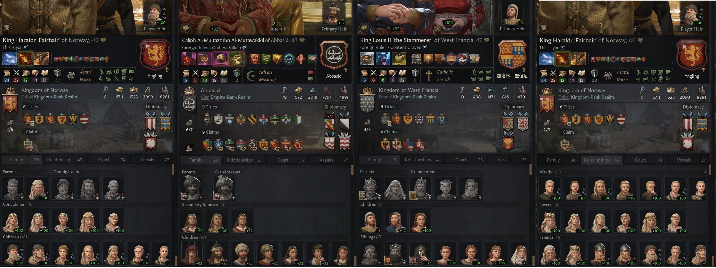 Character UI for 1.16.* Multi-spouses support - Paradox Mods