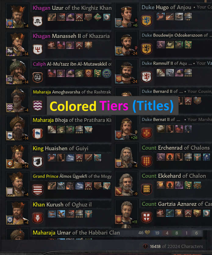 Colored Titles - Paradox Mods