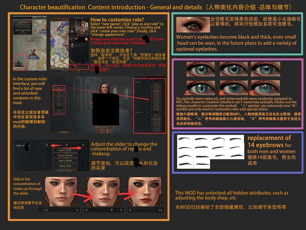 Character beautification(1.7) - Paradox Mods