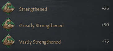 Strength Training (Continued) - Paradox Mods
