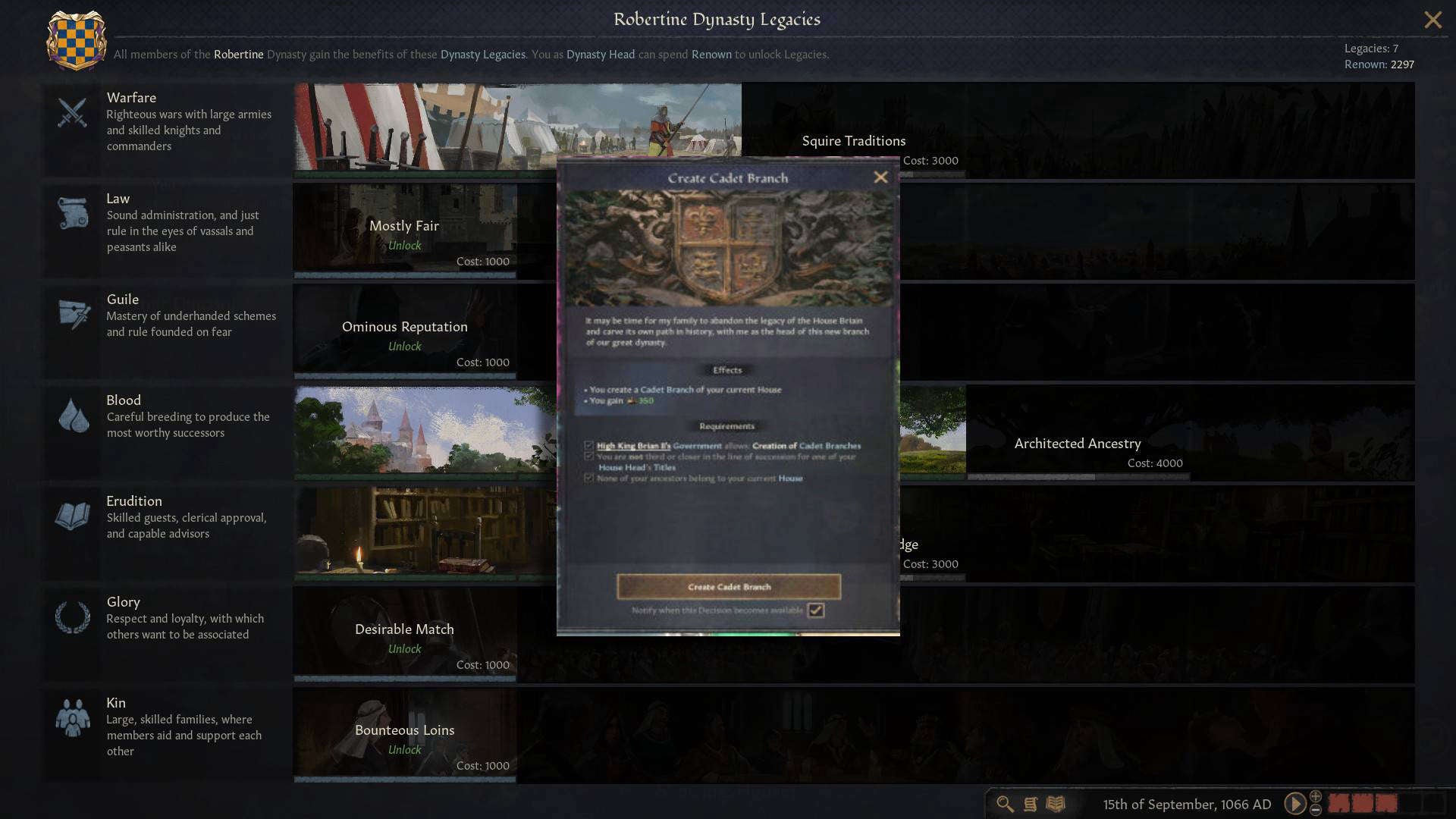 Dynasty Roleplay by Abel1717 - Paradox Mods