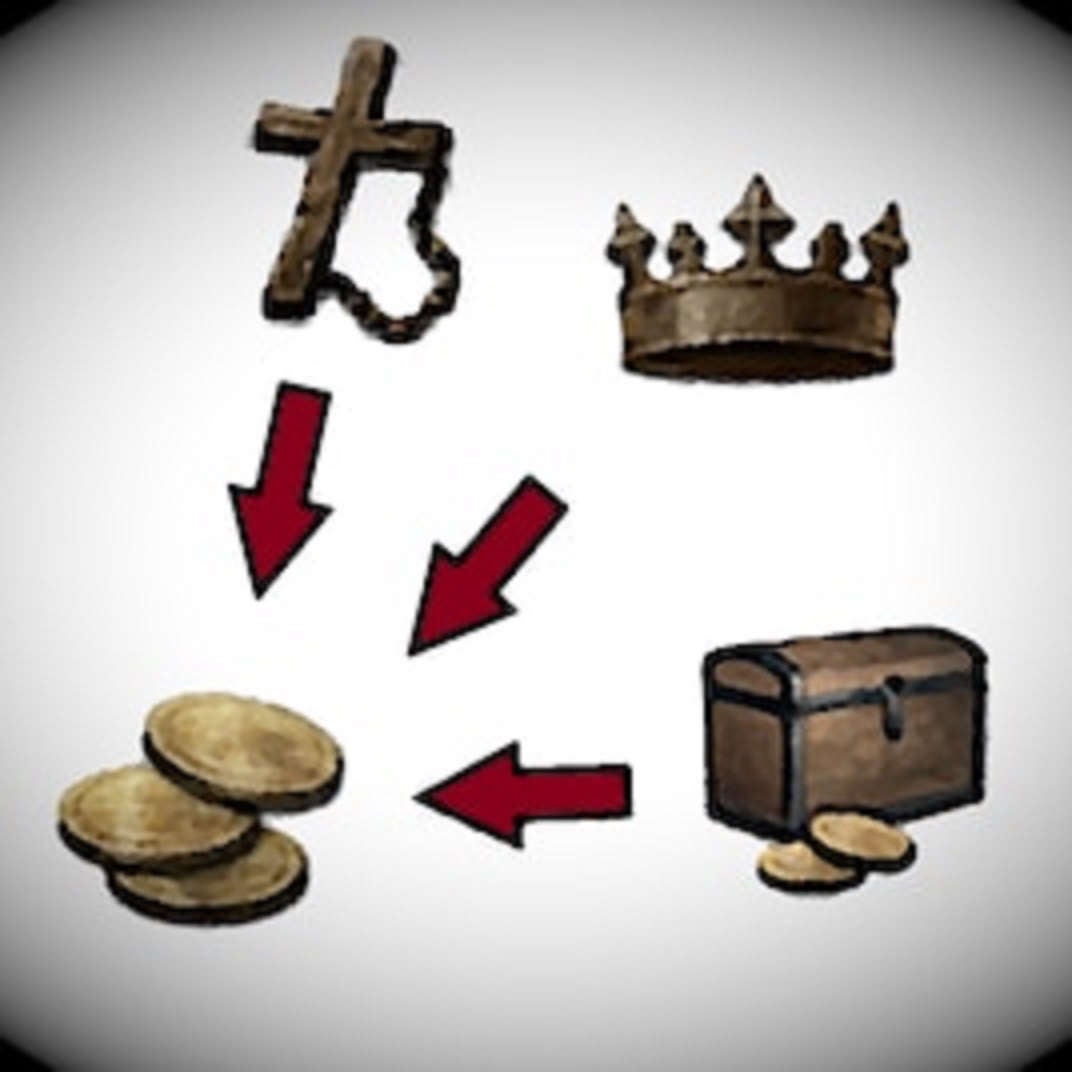 Convert Resources - Paradox Mods