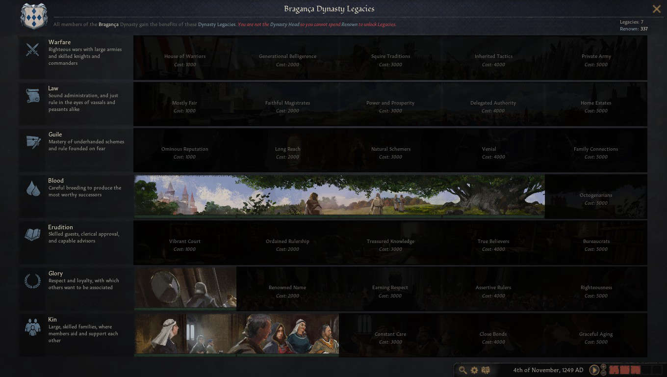 Always Highest Legacy - Paradox Mods