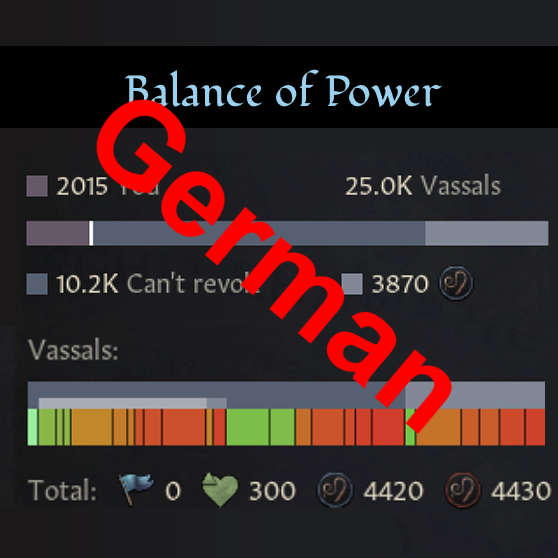 Balance of Power UI (German Translations) - Paradox Mods