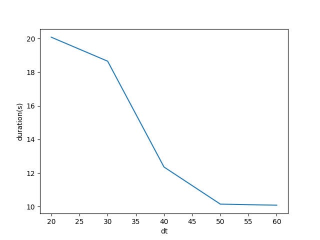 Ate Ck3 Old2 Paradox Mods