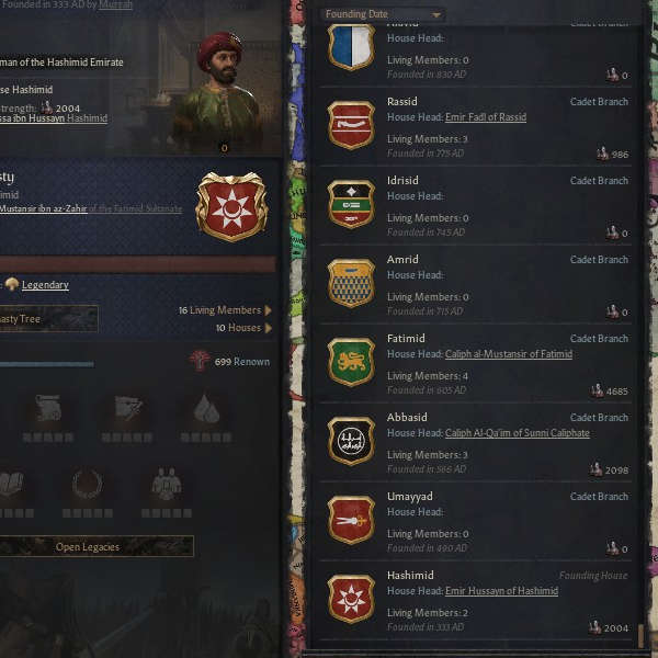 Dynasty and House Conversion - Paradox Mods