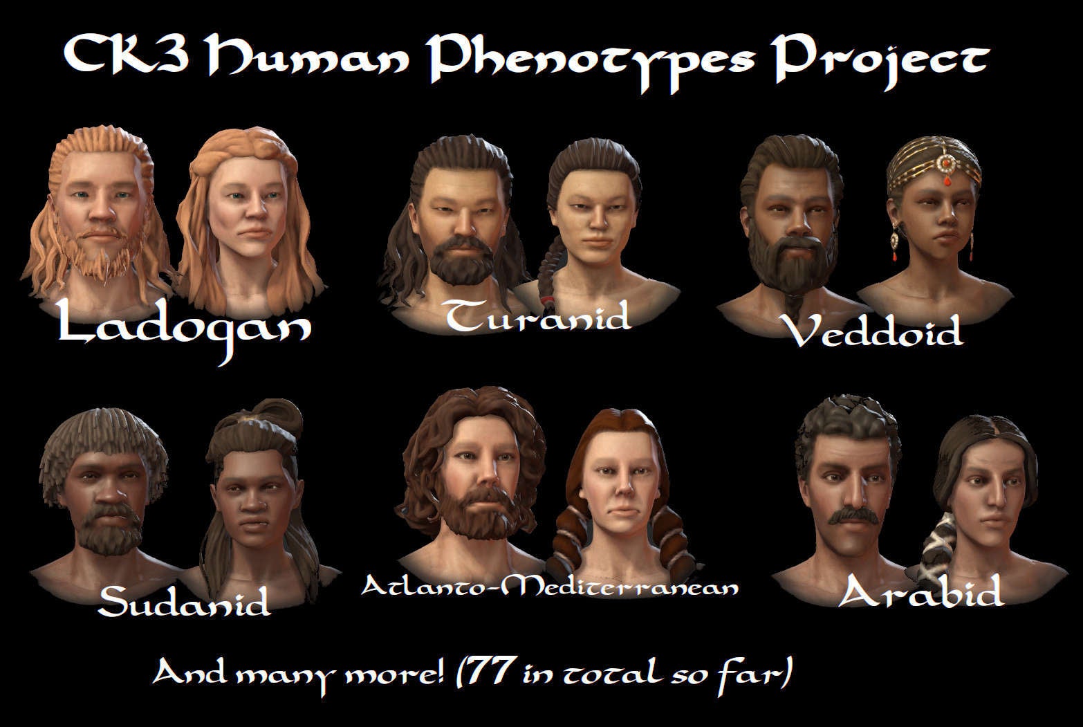 CK3-Human Phenotype Project - Paradox Mods