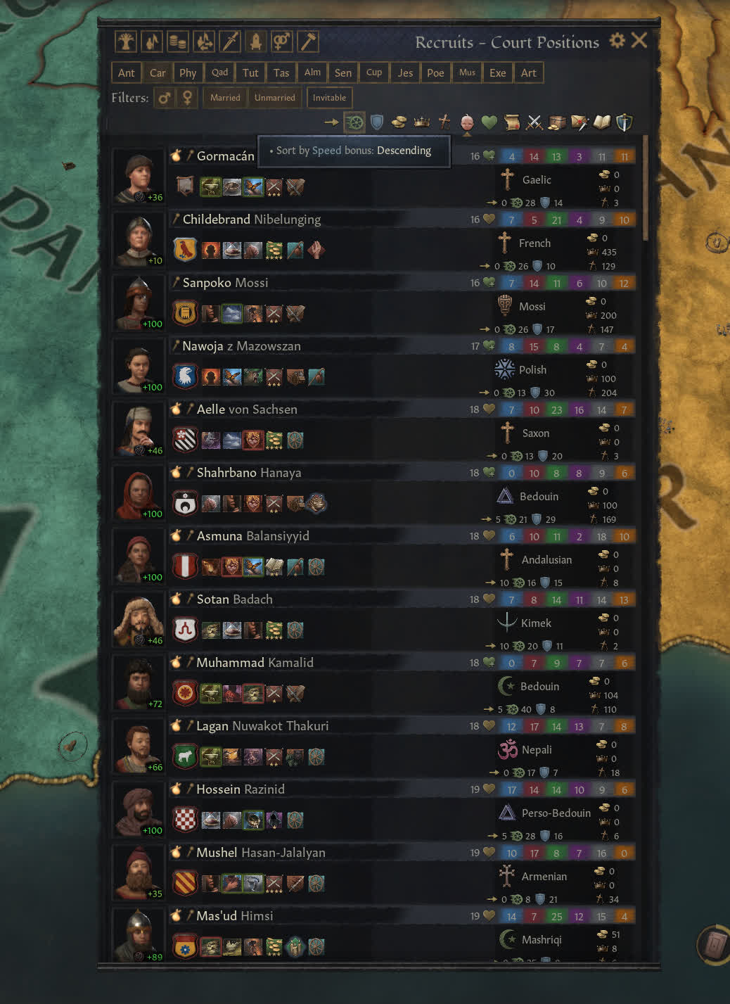 The Headhunter - Paradox Mods