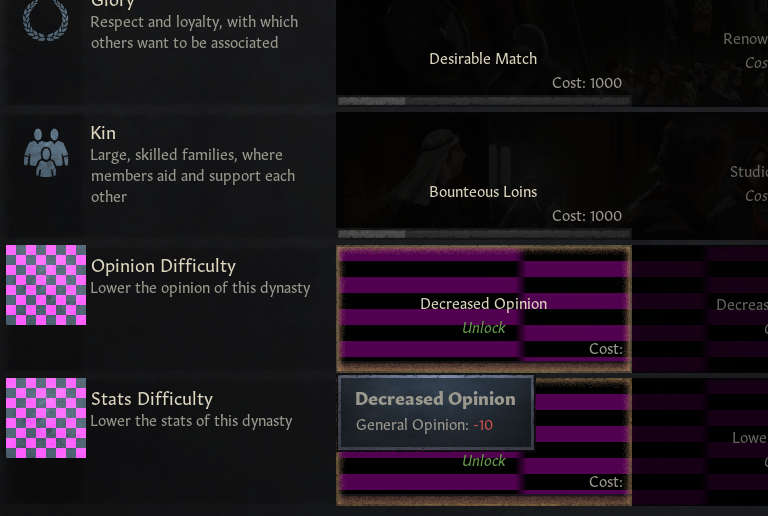 Dynastic Difficulty - Paradox Mods