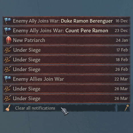 Clear_Notifications - Paradox Mods