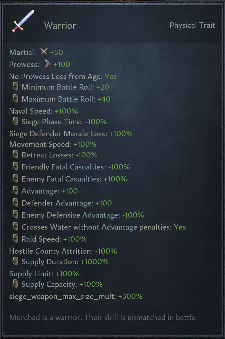 Warrior Trait - Paradox Mods