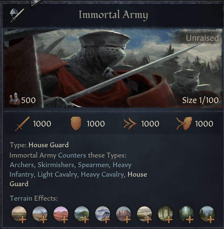 hero troop - Paradox Mods