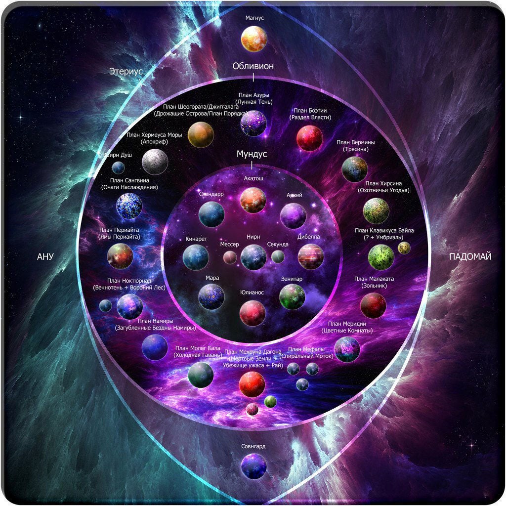 ELDER 2 - Paradox Mods