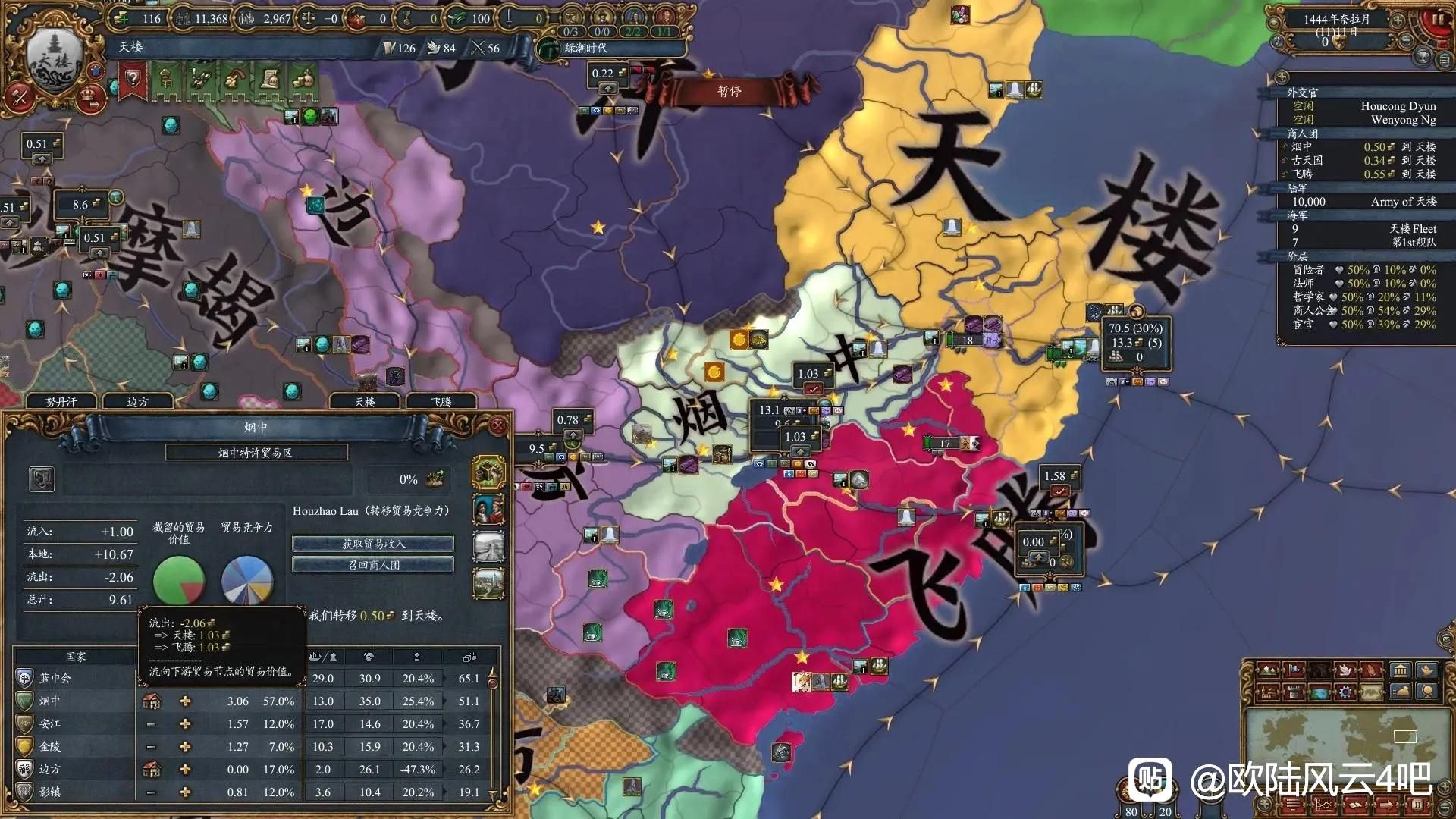 ANB MP天楼贸易黑洞 - Paradox Mods