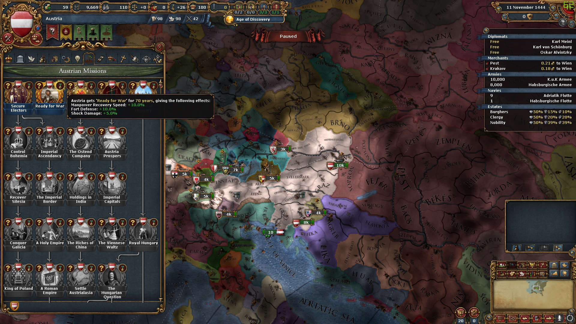 Peratus MP Balance - Paradox Mods