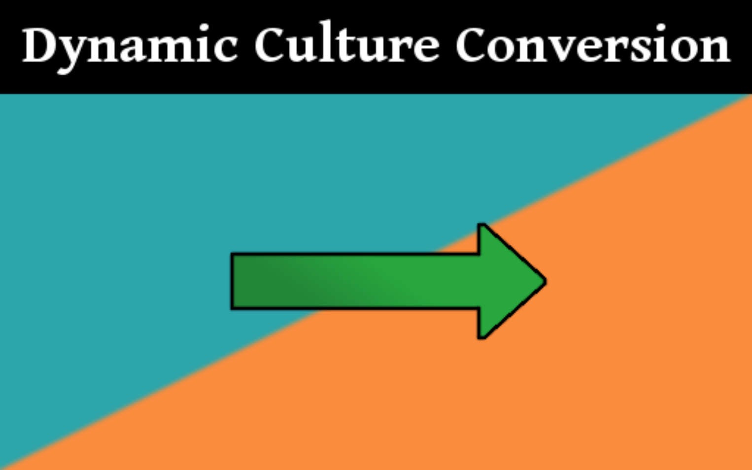 Dynamic Culture Conversion - Paradox Mods