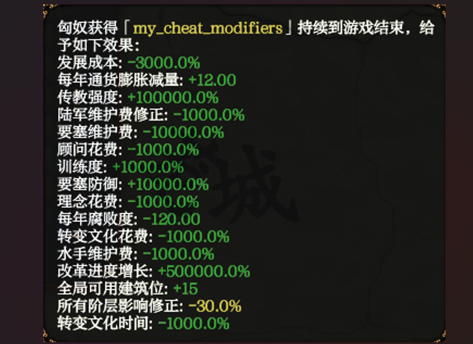 comfortable_cheater - Paradox Mods