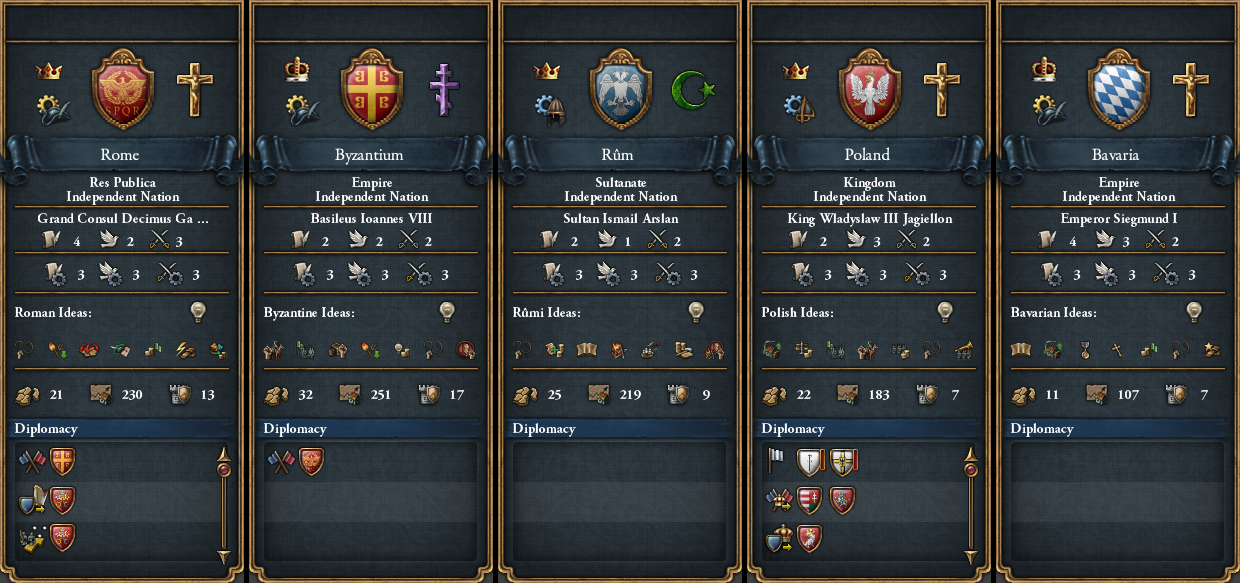 Paradox Mods
