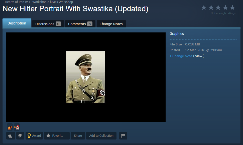 Hitler portrait swastika - Paradox Mods