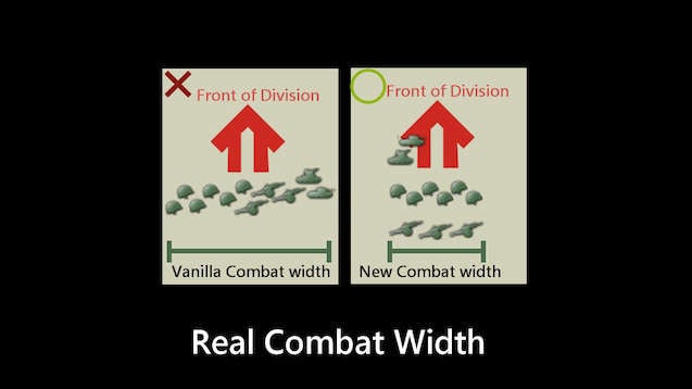 Real Combat Width 1 11 Paradox Mods