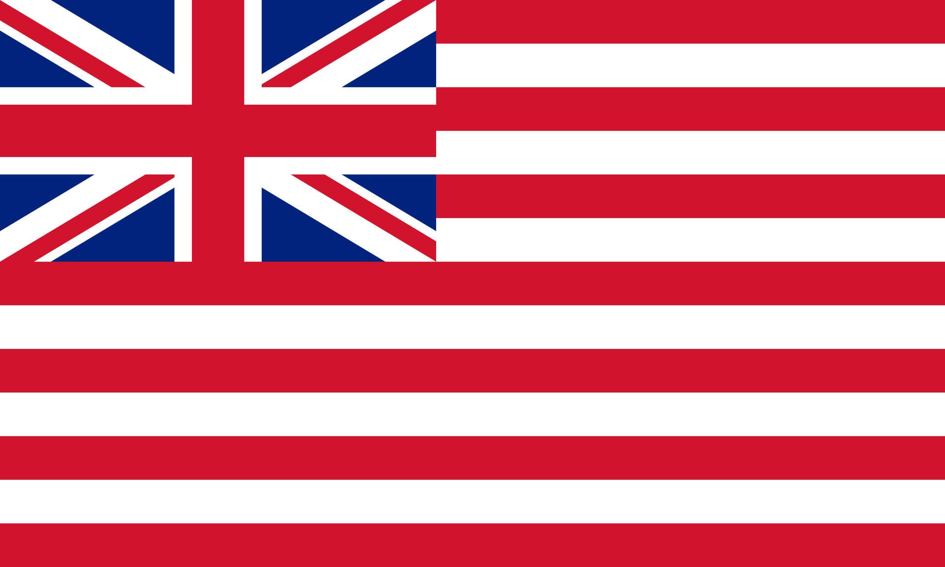East India Company - Paradox Mods