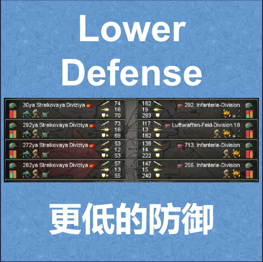 更低的防御 Lower Defense - Paradox Mods