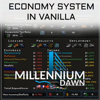 Millennium Dawn Economic System In Vanilla - Paradox Mods