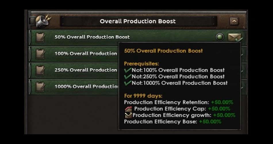 (Player Only) Production Buffs (mega production) - Paradox Mods
