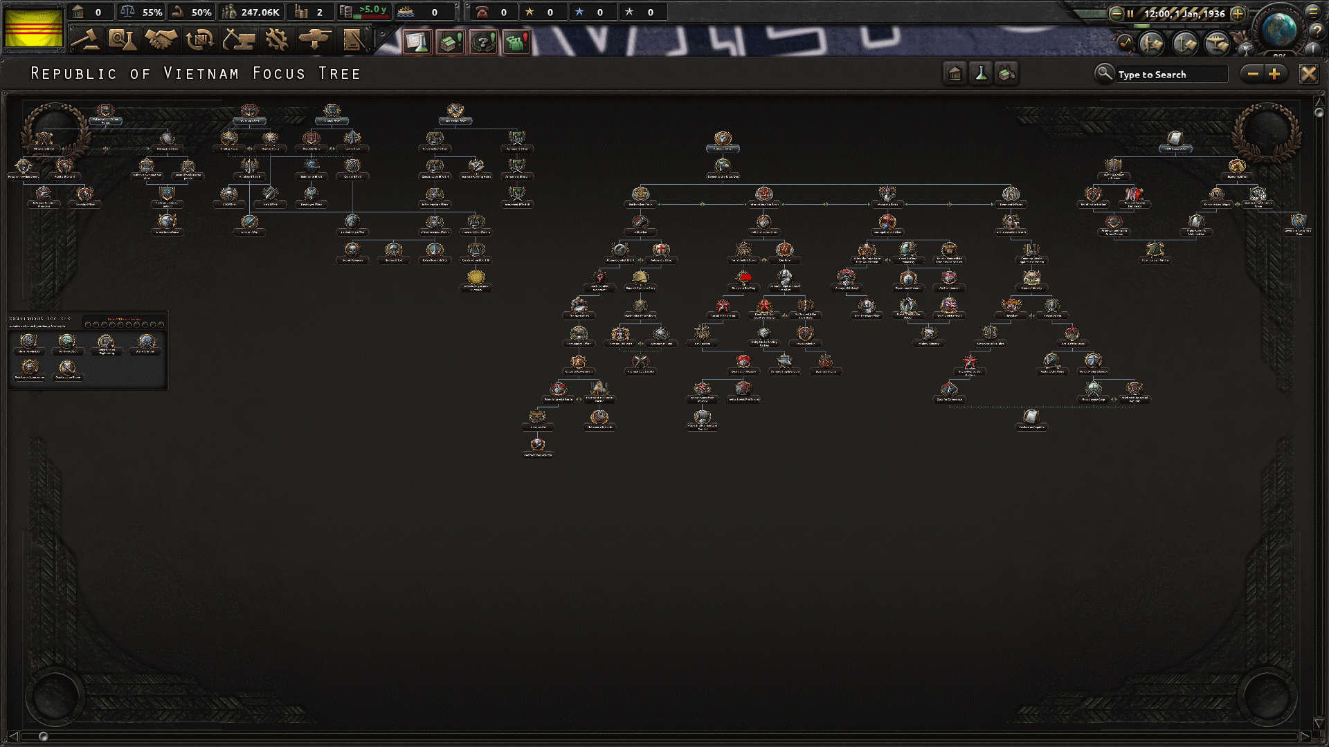 Better Generic Focus Tree - Paradox Mods