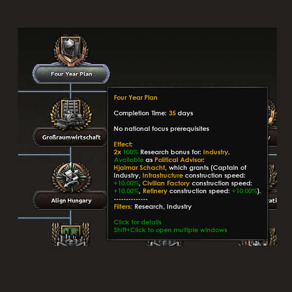 Faster_Focus_Tree - Paradox Mods