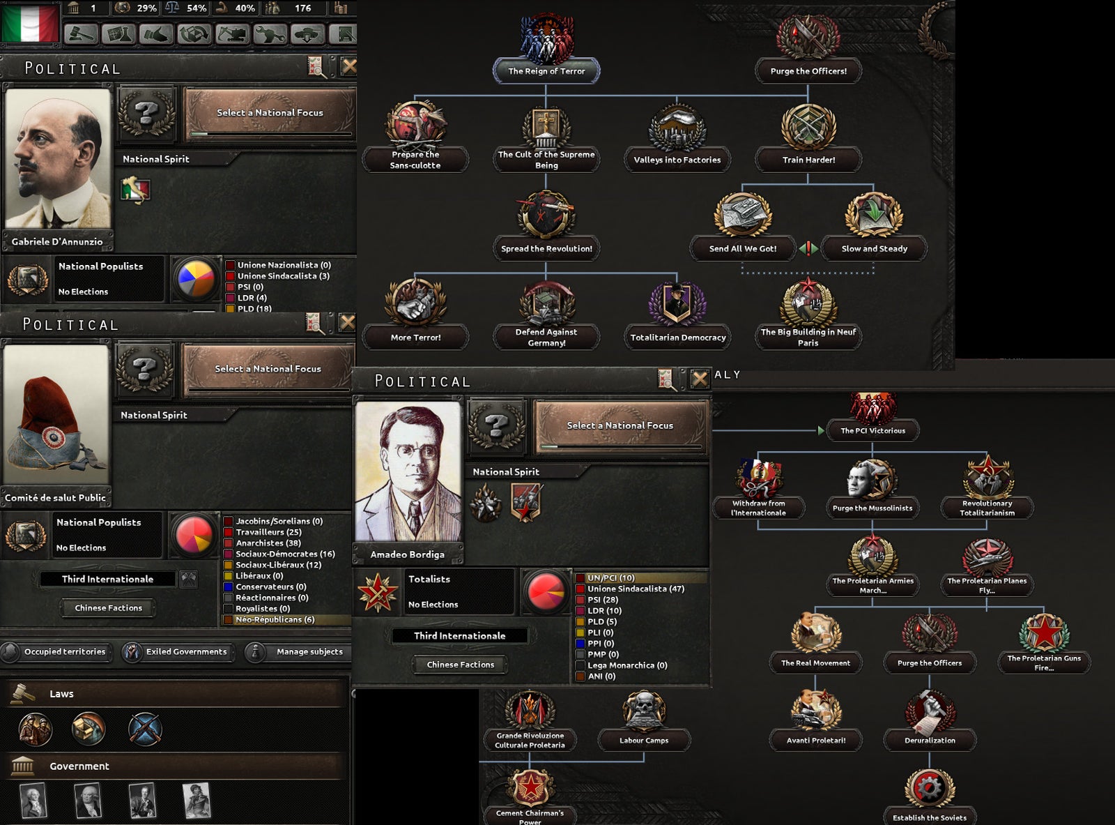 D'Annunzio+ - Kaiserreich Submod - Paradox Mods