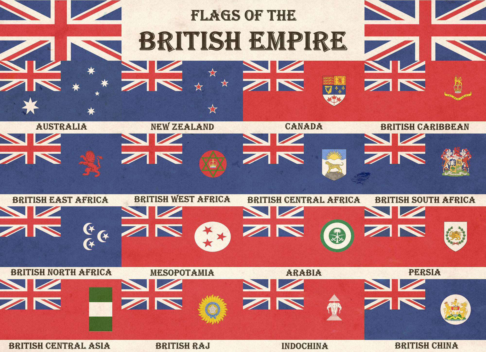 British_Colonial_Flags - Paradox Mods
