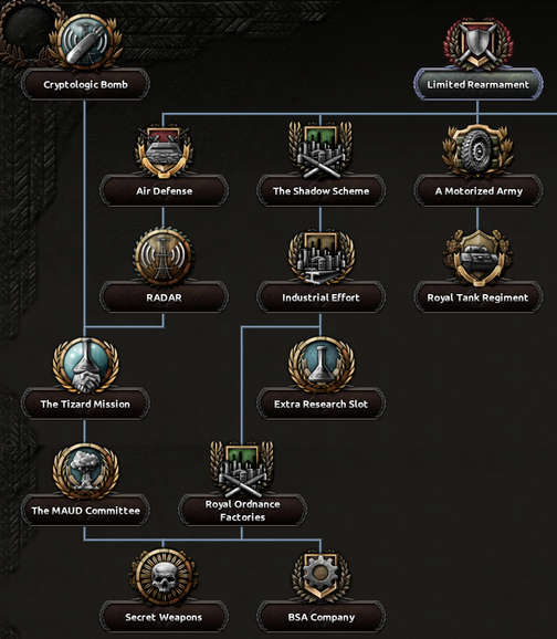 FPS_MAP - Paradox Mods
