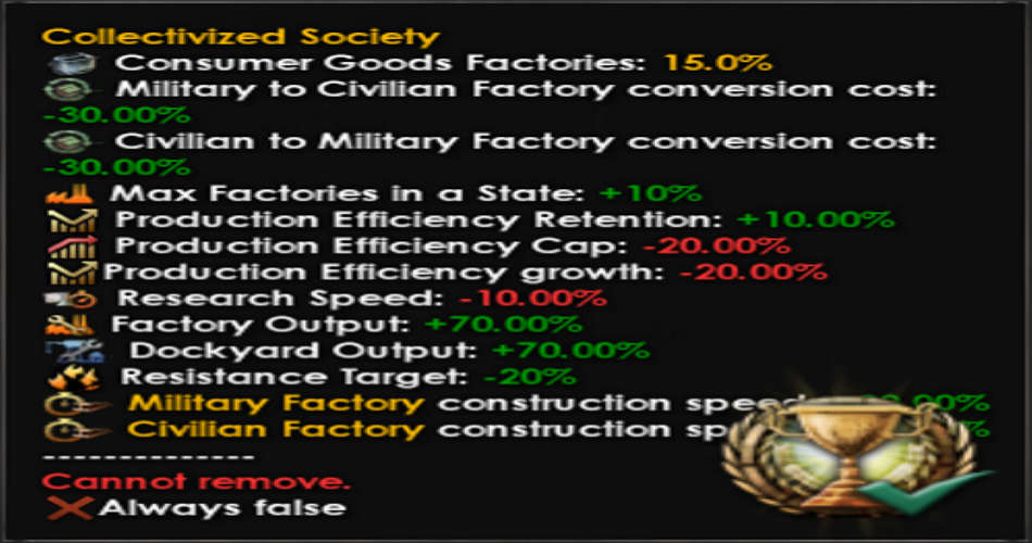 Modifier Icons - Paradox Mods