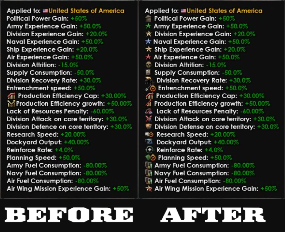 Modifier Icons - Paradox Mods