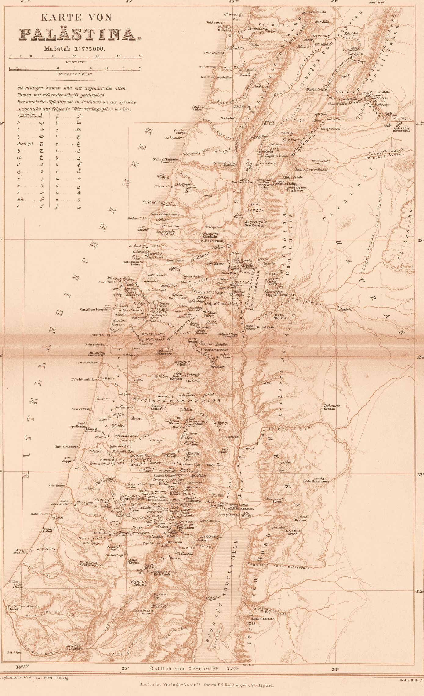 (testing 1 tutorial) Israel Mod - Paradox Mods