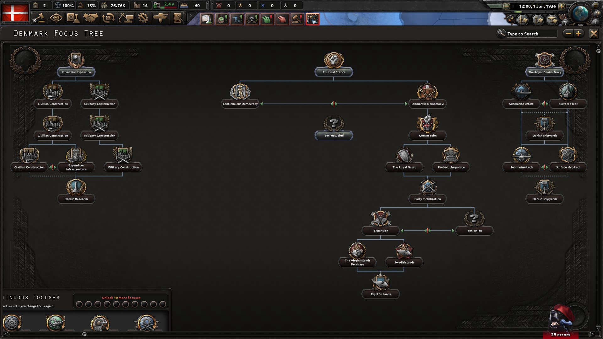 Denmark Expanded - Paradox Mods