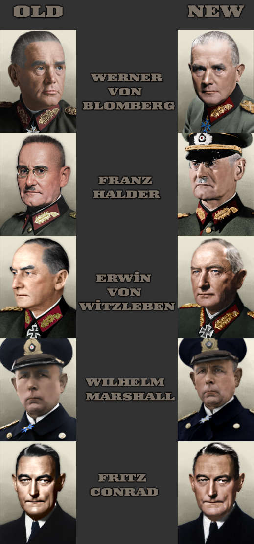 The Kaiserreich GFX Submod - Paradox Mods